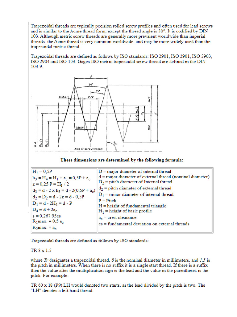 Rosca Trapezoidal Trazado | PDF