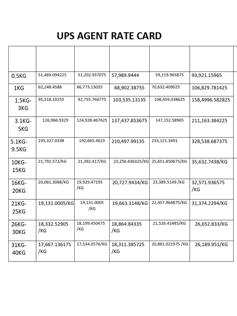 AGENTS RATES CARD-1-1 | PDF