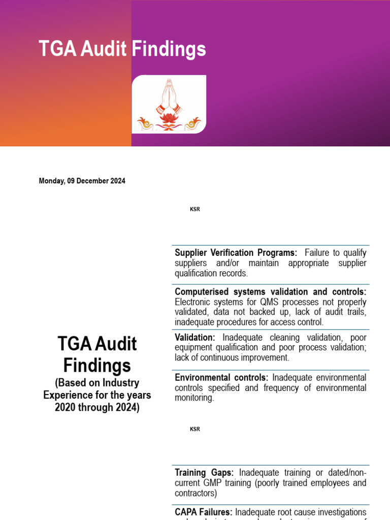 TGA Audit Findings 2020 - 2024 | PDF | Audit | Quality Management System