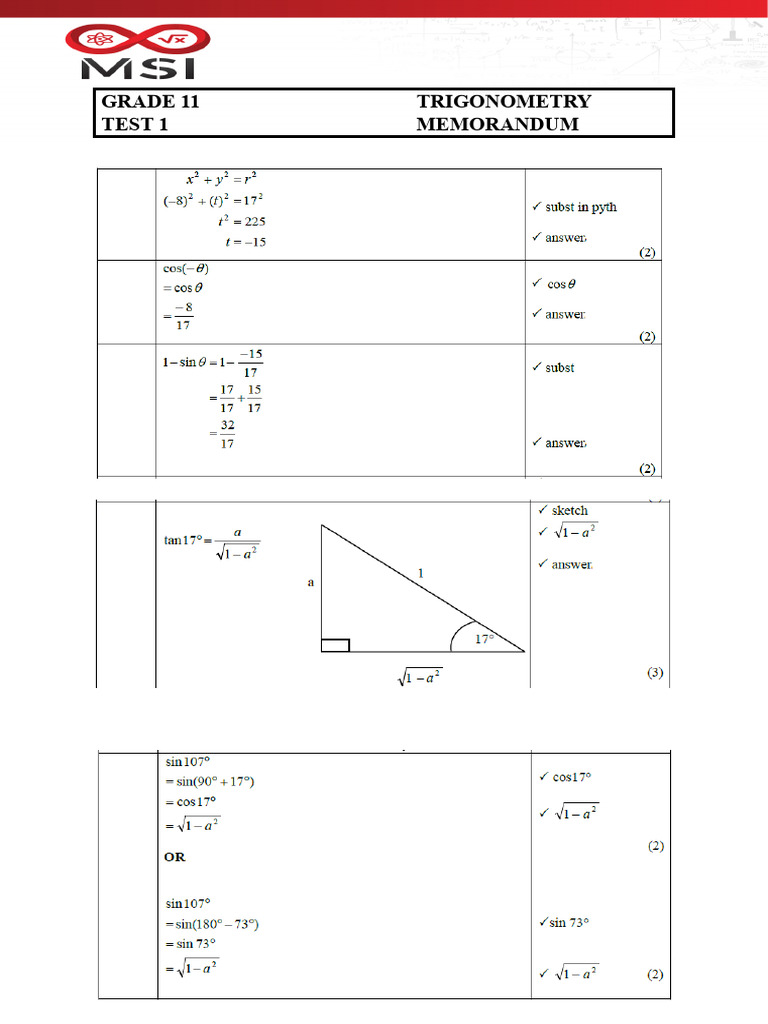 Grade 11 Trigonometry Test 1 Memo | PDF