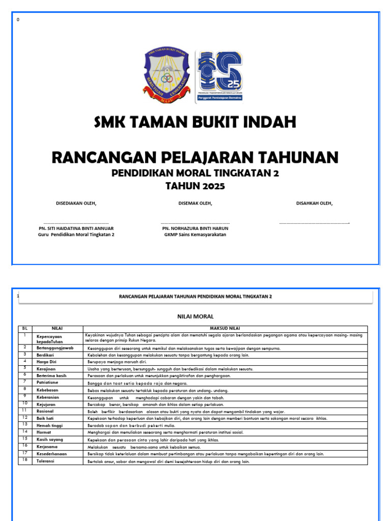 RPT PM T2 2025 | PDF