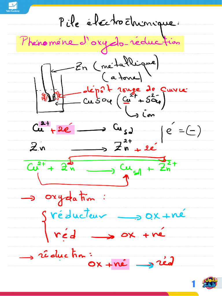 678573344d1a6 - Correction Serie 1 Pile Electrochimique | PDF