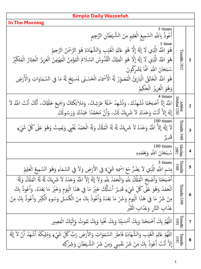 Simple Daily Wazeefa | PDF
