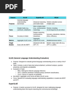 GPQA Diamond Benchmark Results | PDF | Artificial Intelligence ...