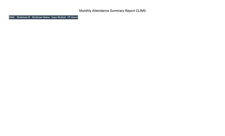 Monthly Attendance Summary Report | PDF