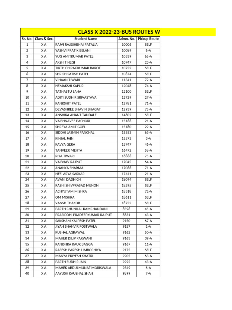 Class X 2022-23 Bus Routes | PDF