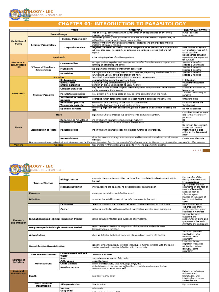 kisa-Parasitology-Chapter 1-Introduction | PDF | Parasitism | Infection