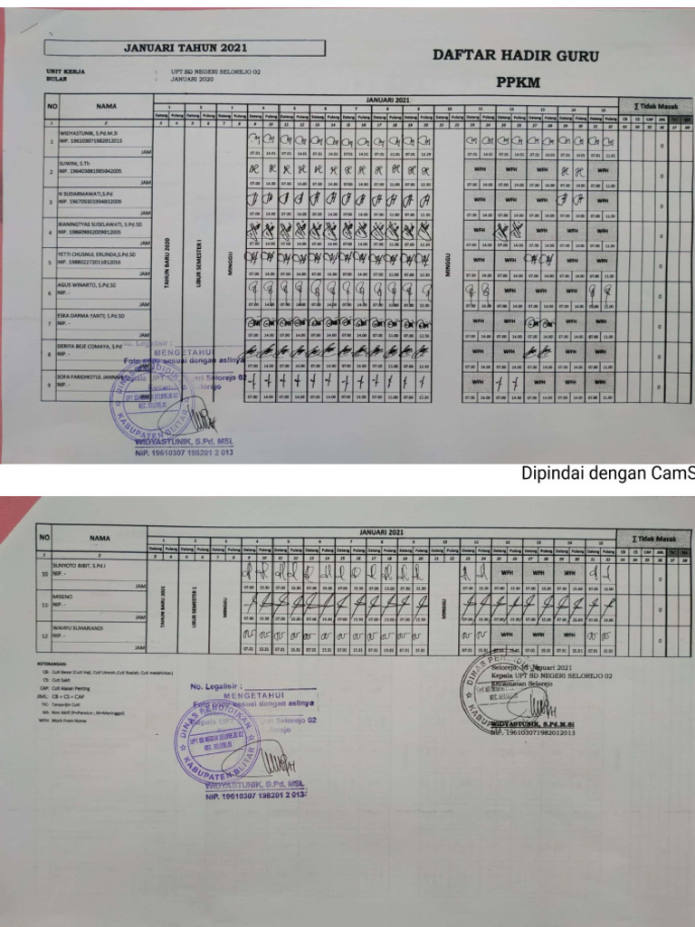 6. Absen Januari | PDF