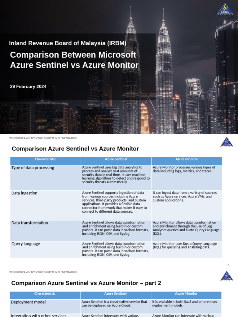 Azure Sentinel vs Monitor Comparison | PDF | Microsoft Azure | Computer ...