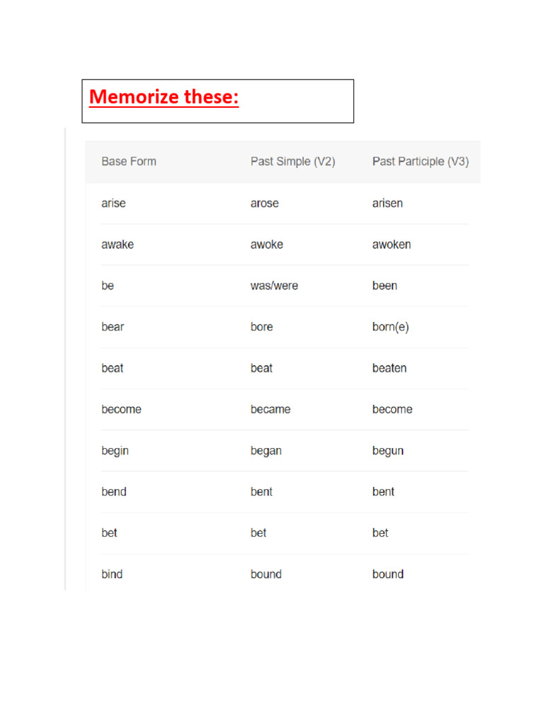 Irregular Verb To Memorize | PDF