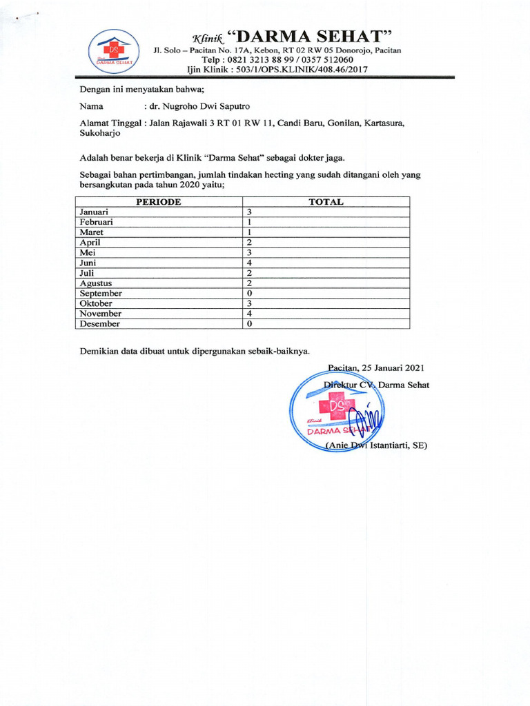 DATA HECTING - PISAH-2 | PDF