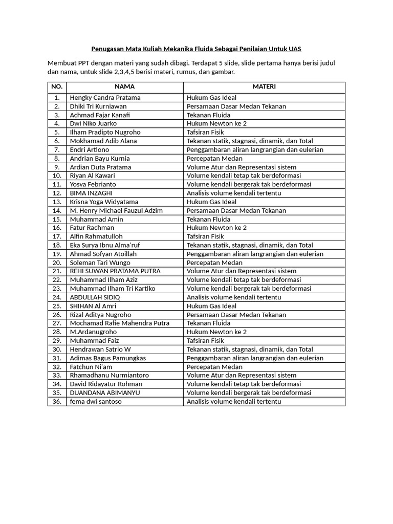 Daftar Materi PPT Mekflu | PDF