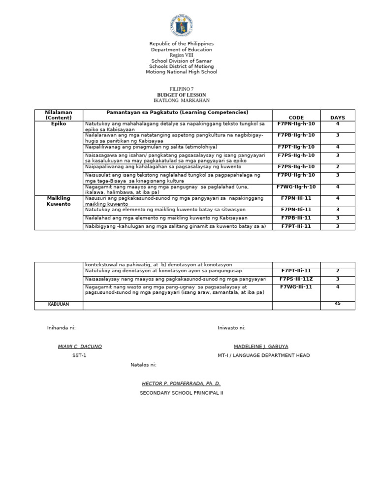 Budget of Lesson (3rd Quarter) | PDF