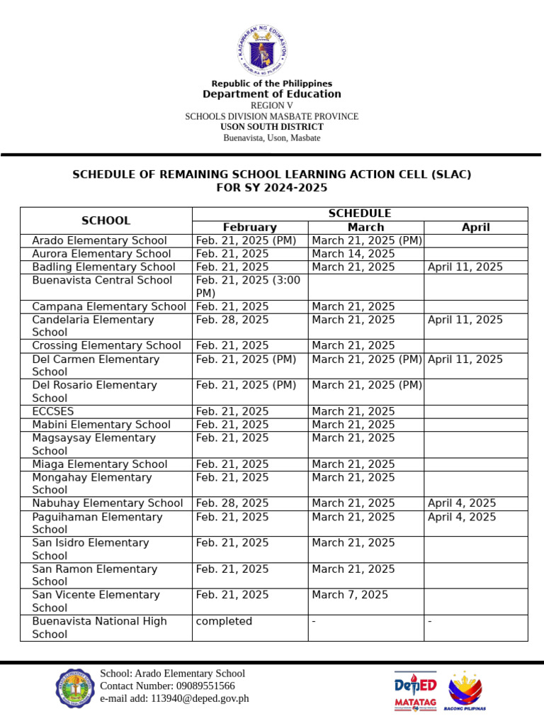 Schedule of Remaining School Learning Action Cell | PDF | Philippines
