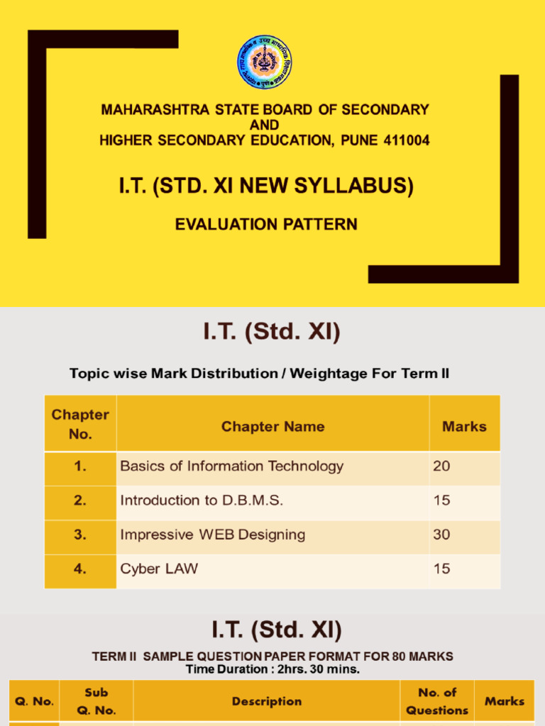 11th IT Paper Pattern | PDF