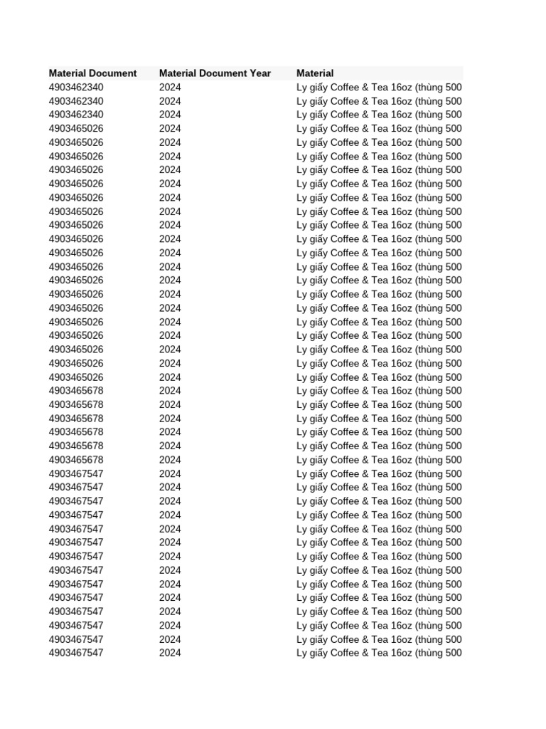 Material Documents | PDF