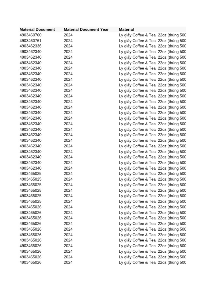 Material Documents | PDF