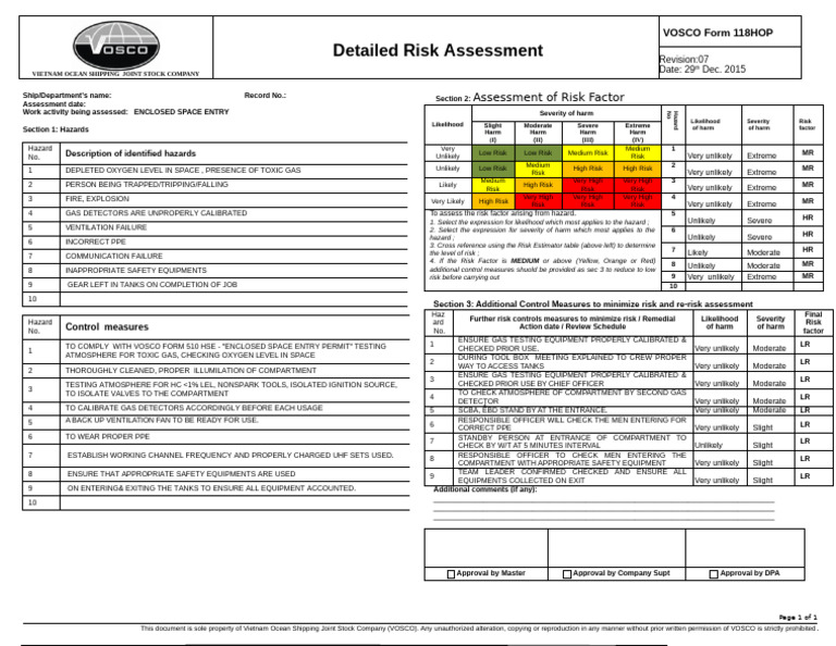 Risk Assessment-Enclosed Space Entry | PDF | Risk | Hazards