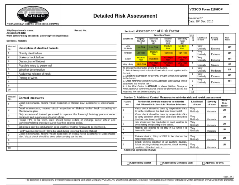 Risk Assessment-Lowering & Hoisting Lifeboat | PDF | Risk | Hazards