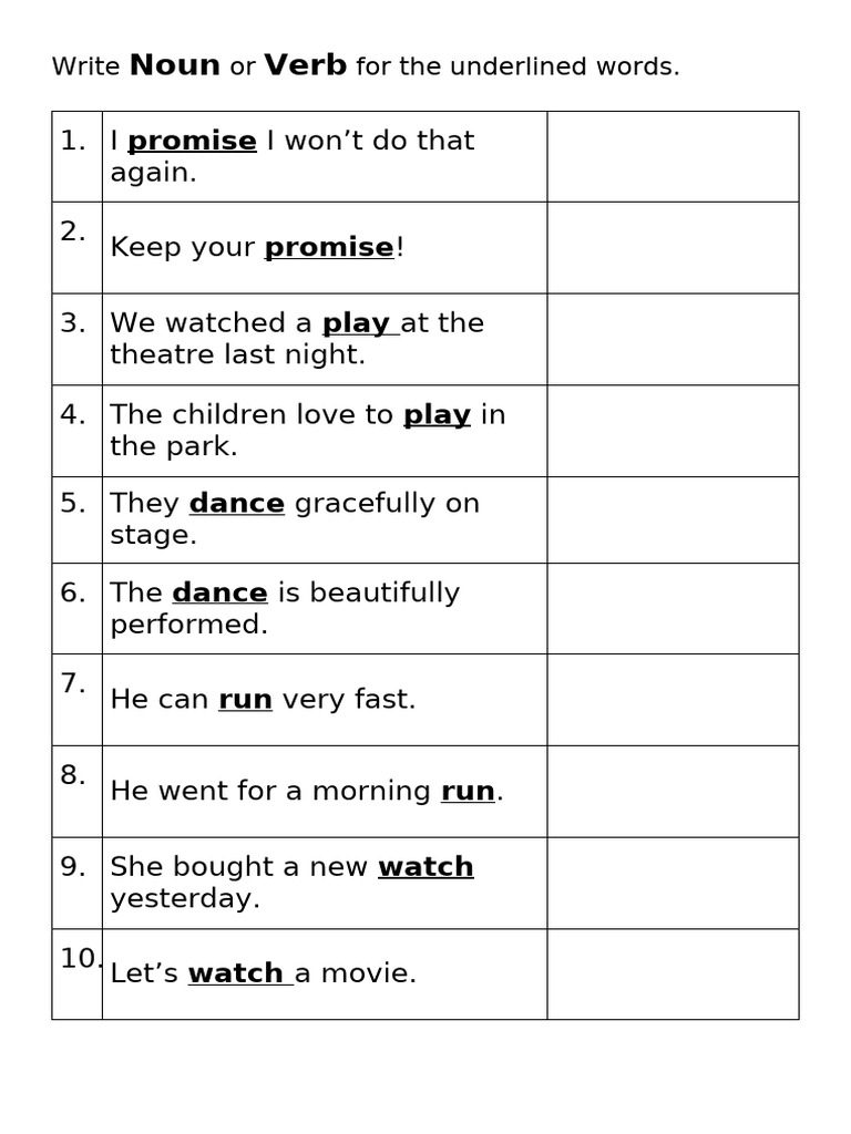 Noun Vs Verb Worksheet | PDF