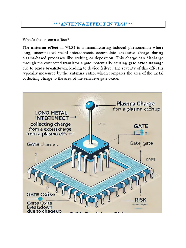 ? Understanding The Antenna Effect in VLSI Design?-1 | PDF | Field ...
