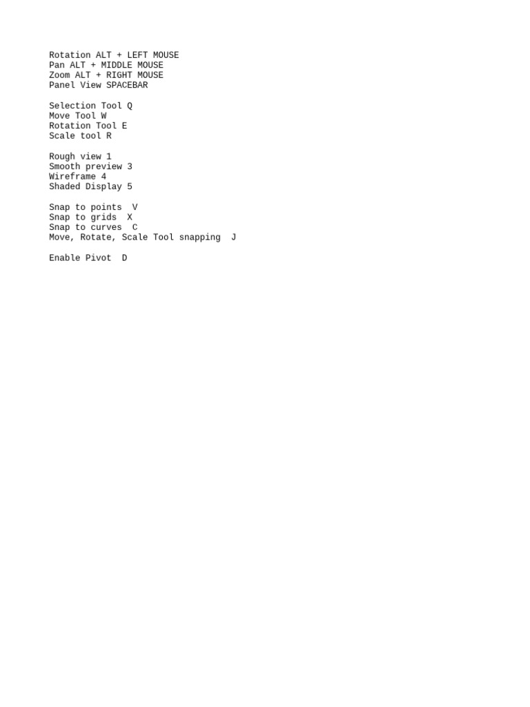 Maya Shortcut Keys Overview | PDF