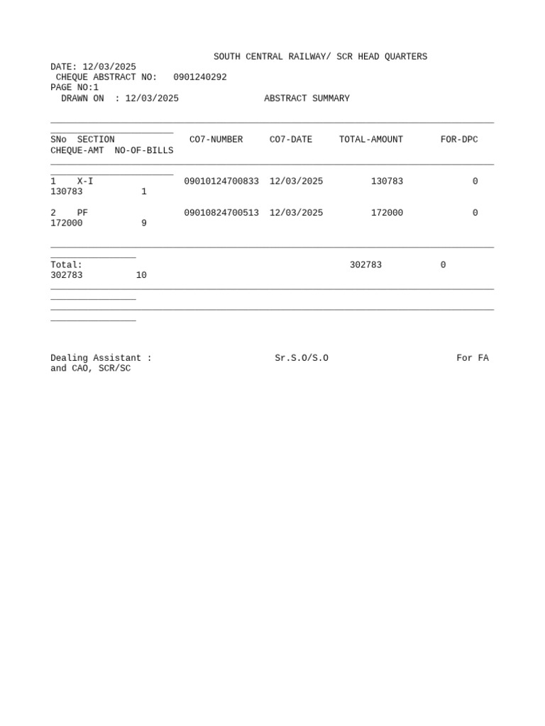 Abstract CO7 Details | PDF
