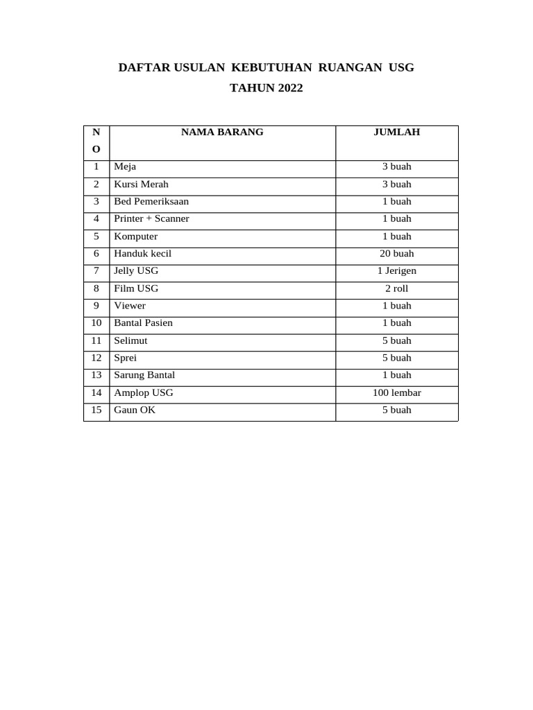 Daftar Usulan Kebutuhan Ruangan Usg | PDF