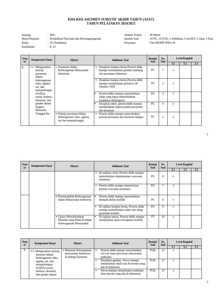 Kisi-Kisi Asat PPKN Genap 24-25 | PDF