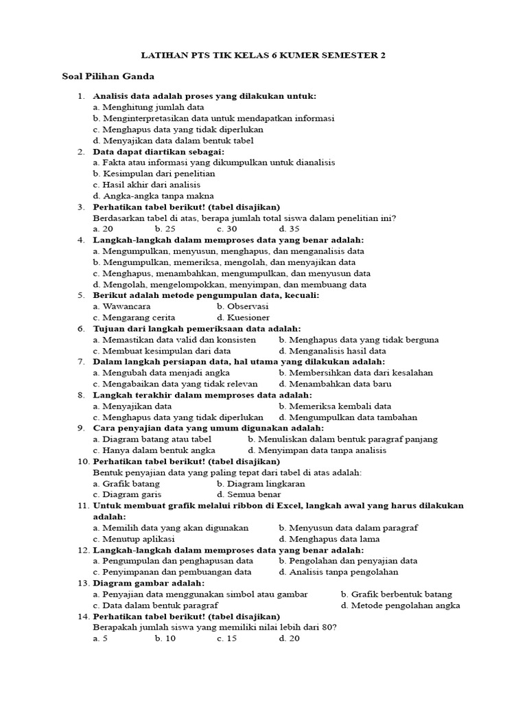 Latihan PTS Tik Kelas 6 Kumer Semester 2 | PDF
