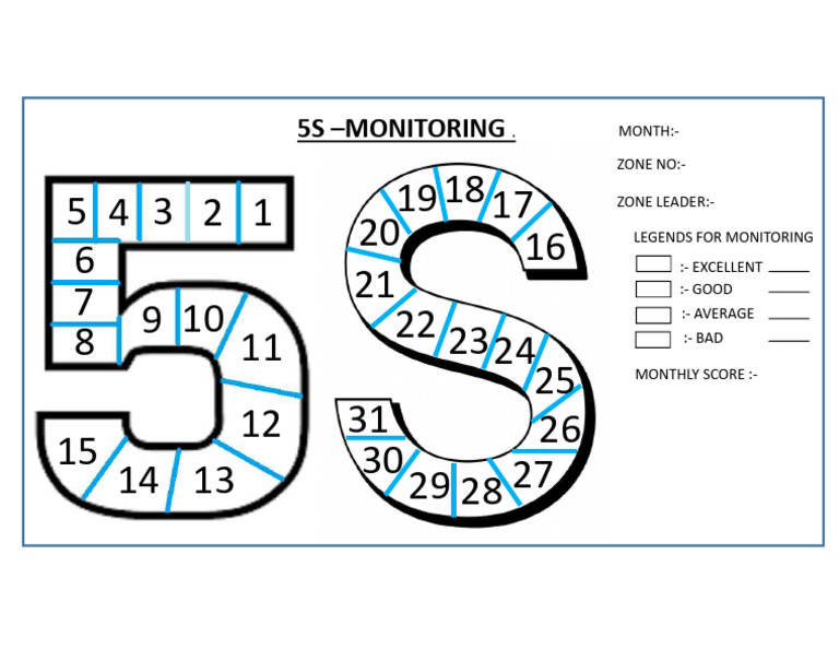 5S Monitoring Monthly Scorecard | PDF