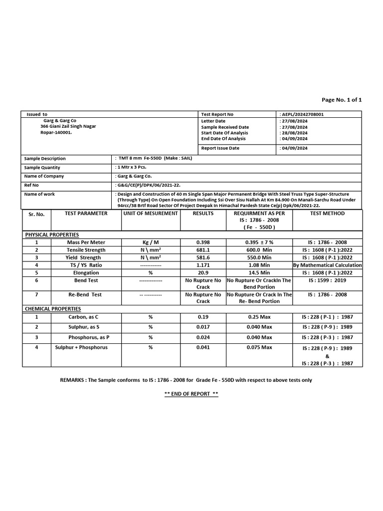 Garg & Garg Co TMT, 26-08-2024. | PDF | Fracture | Yield (Engineering)