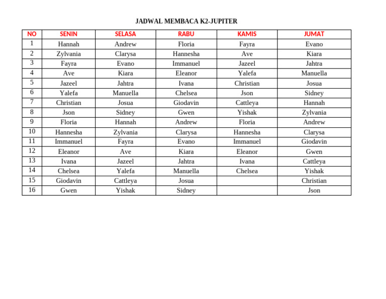Jadwal Membaca K2-Jupiter | PDF