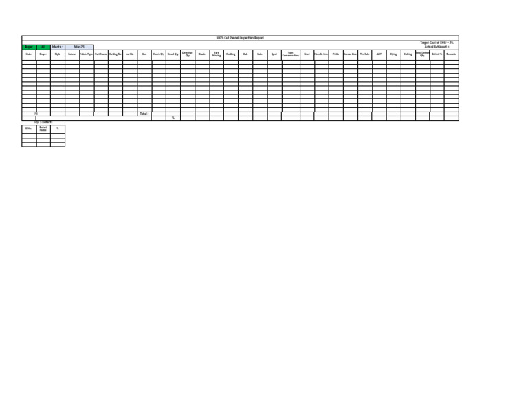 Cut Panel Inspection Report - Mar 2025 | PDF