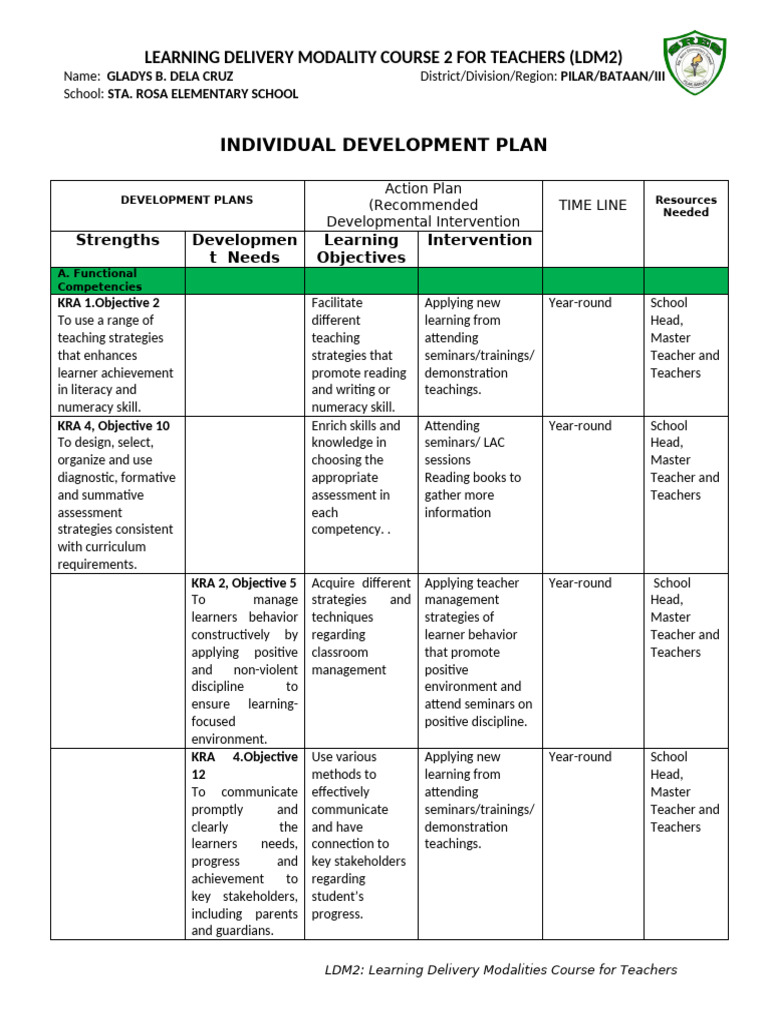 LDM2 Course Plan by Gladys Dela Cruz | PDF | Teachers | Learning