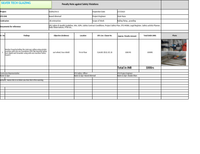 Safety Violation Penalty Note | PDF