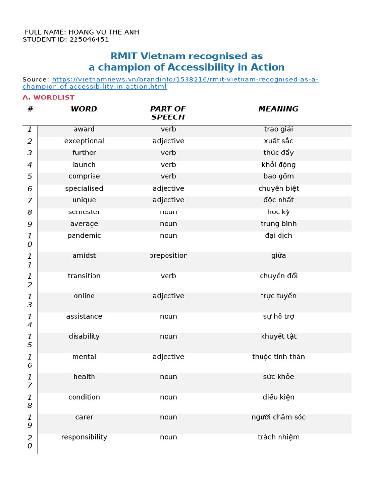 Reading Portfolio 2 | PDF