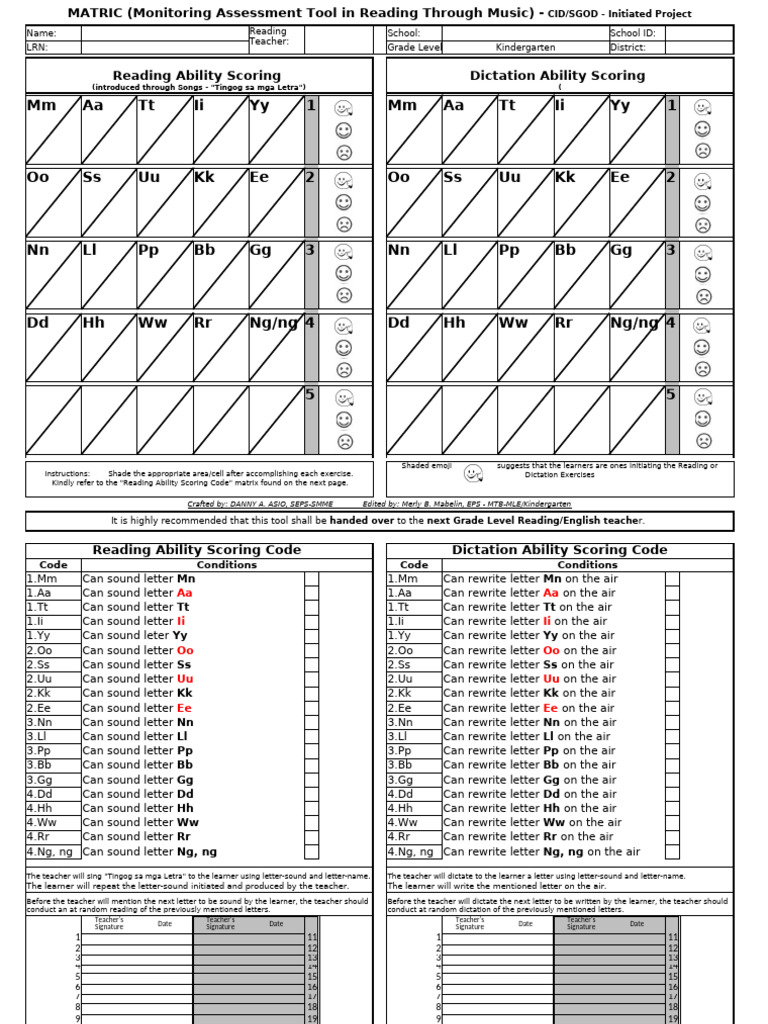 Kindergarten Reading Assessment Tool | PDF