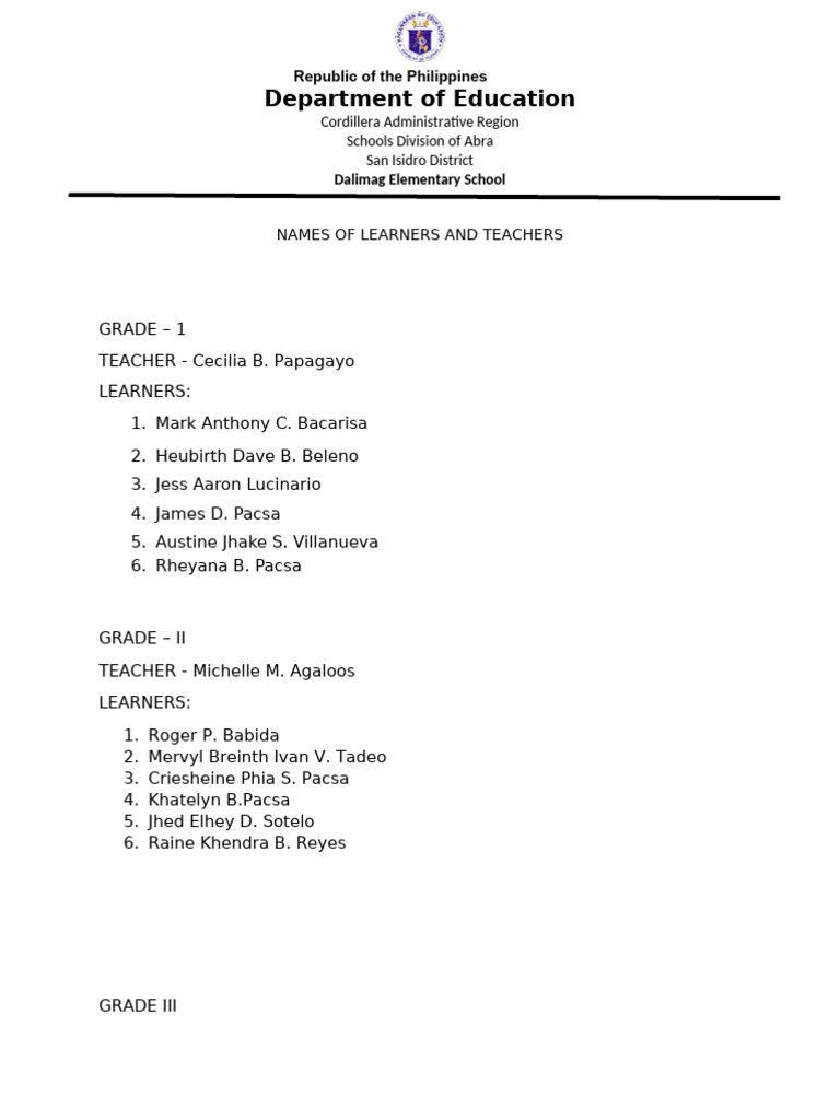 Names of Learners and Teachers | PDF