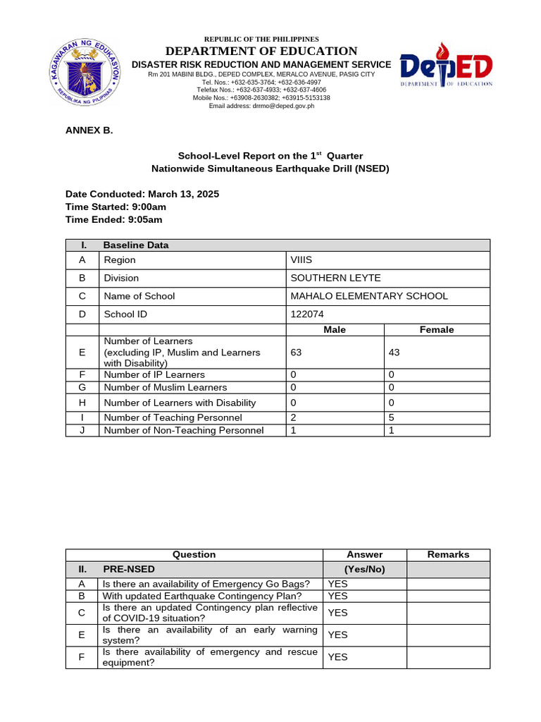 Annex-B.-School-Level-Report-on-the-3RD Quarter-NSED MAHALO ES | PDF | Emergency Management ...