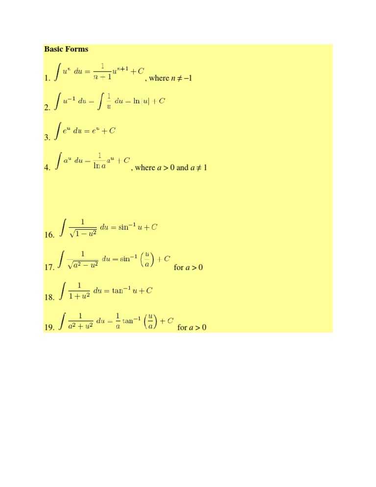 Integral Table | PDF