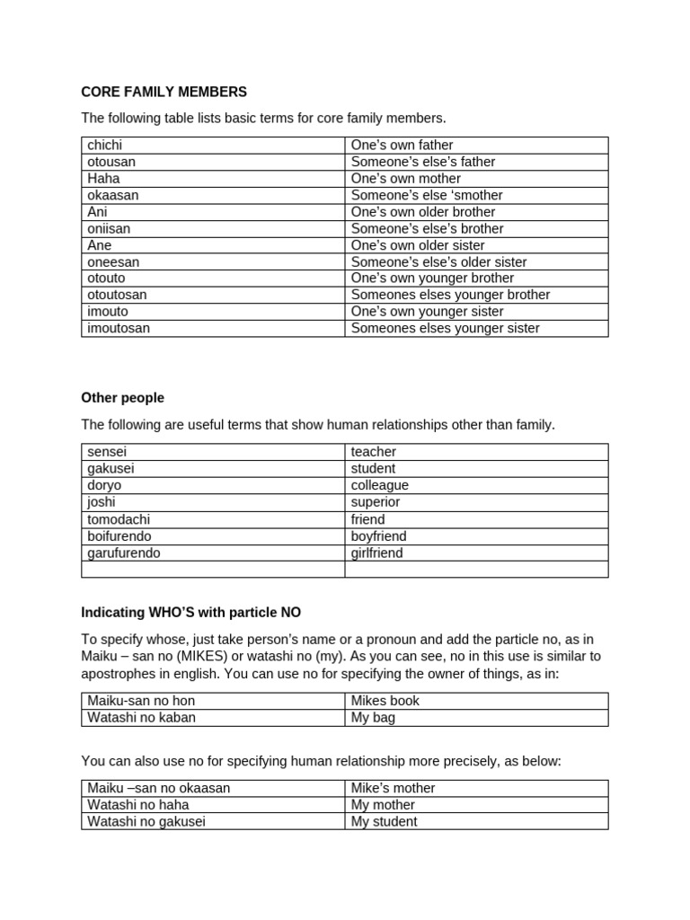 Core Family Members.02docx | PDF | Japanese Language | Semantic Units