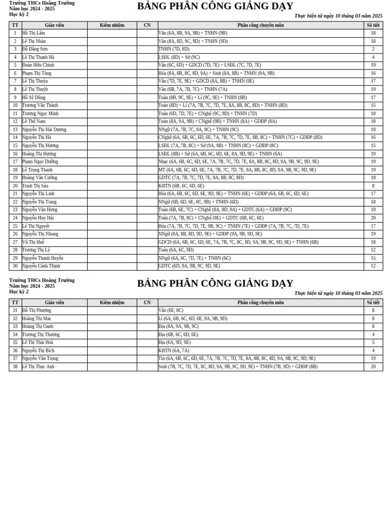 TKB 10-03-2025 T26 | PDF