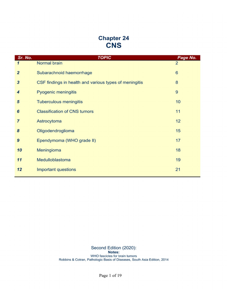 CNS Pathology (2nd Year) | PDF
