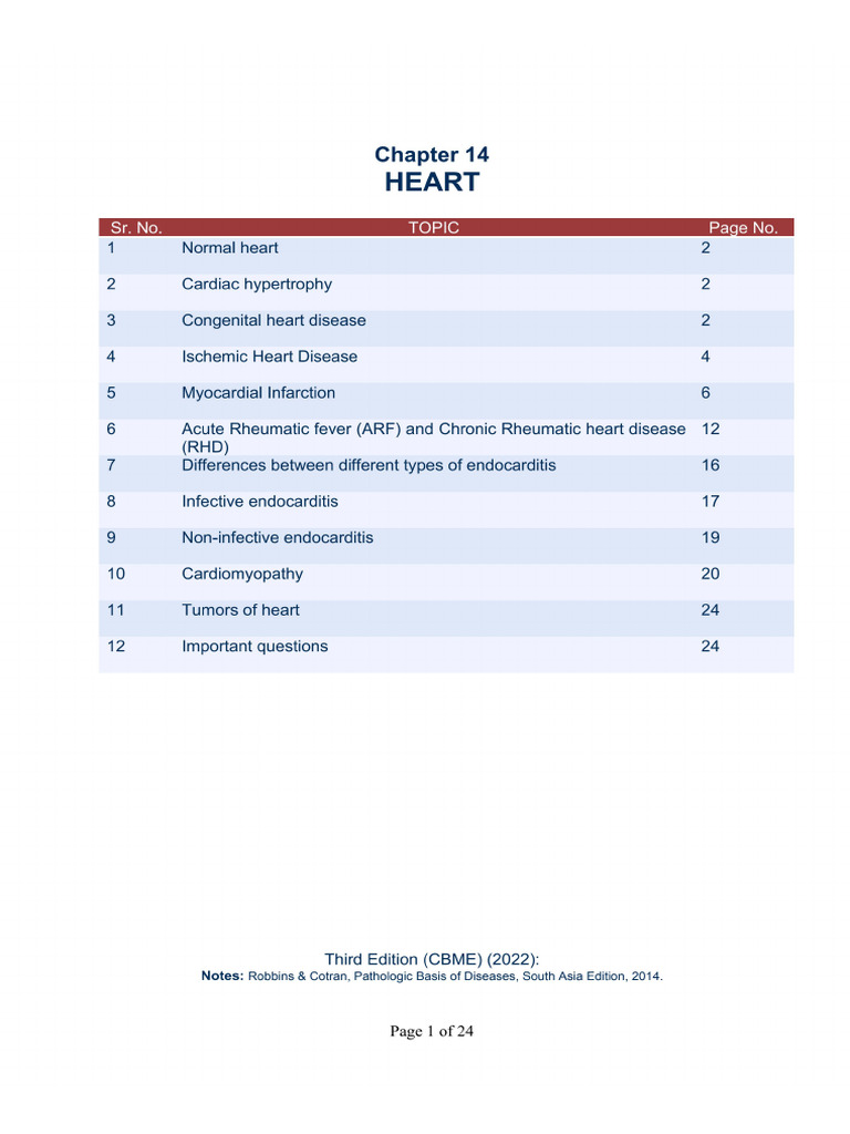 Heart Pathology (2nd Year) | PDF
