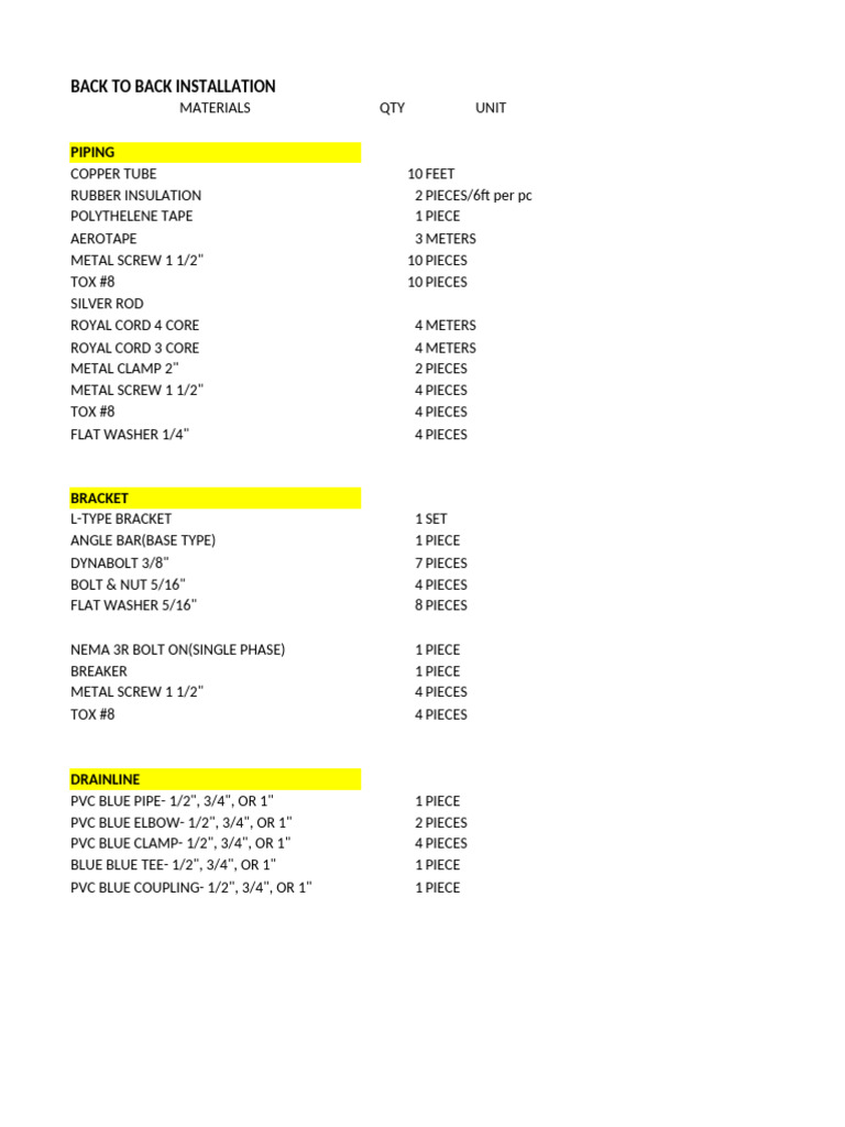 Basic Installation Materials | PDF
