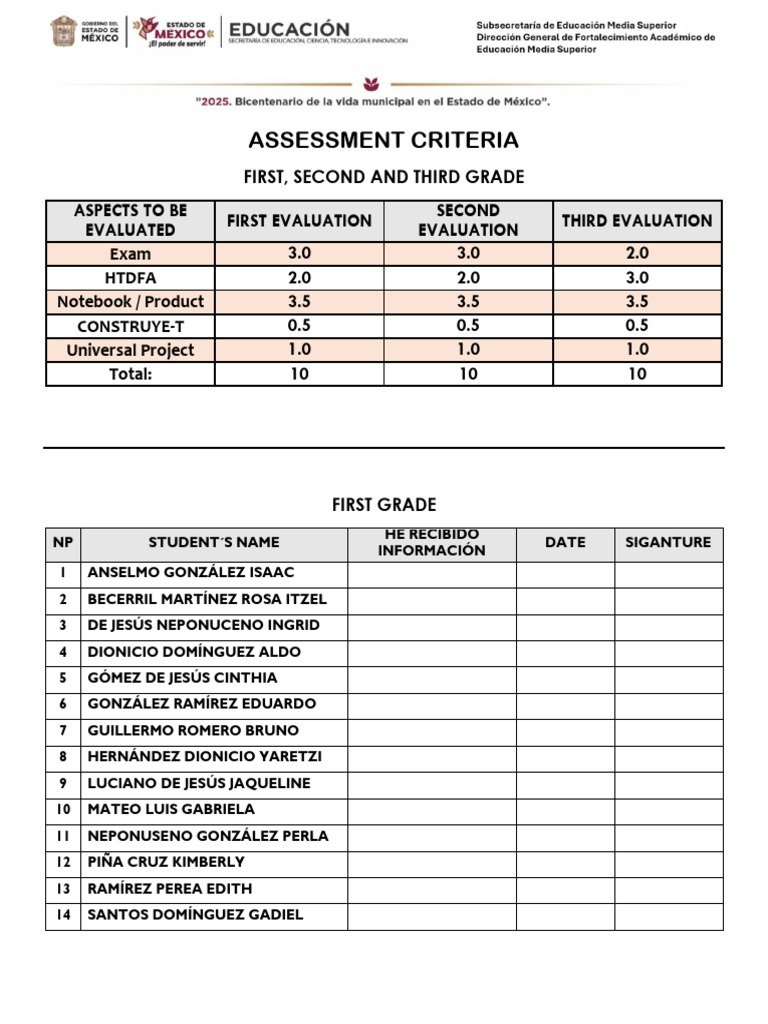 Grade Evaluation Criteria Document | PDF
