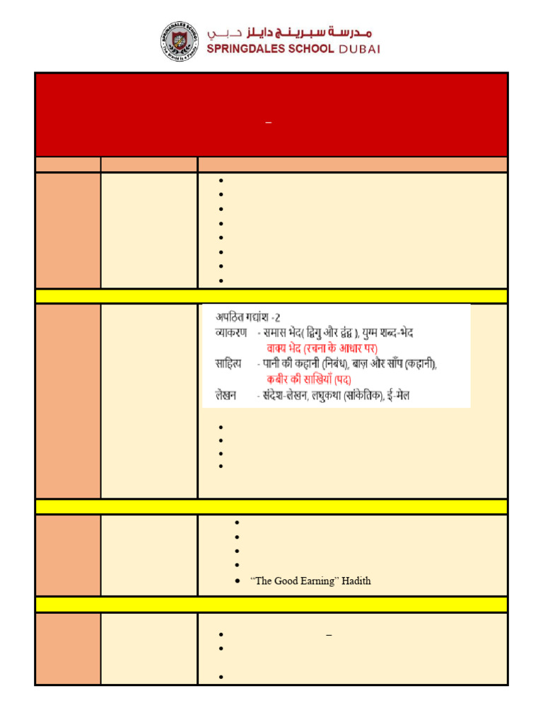 Grade 8 Exam Schedule & Syllabus 2025 | PDF | Mathematics