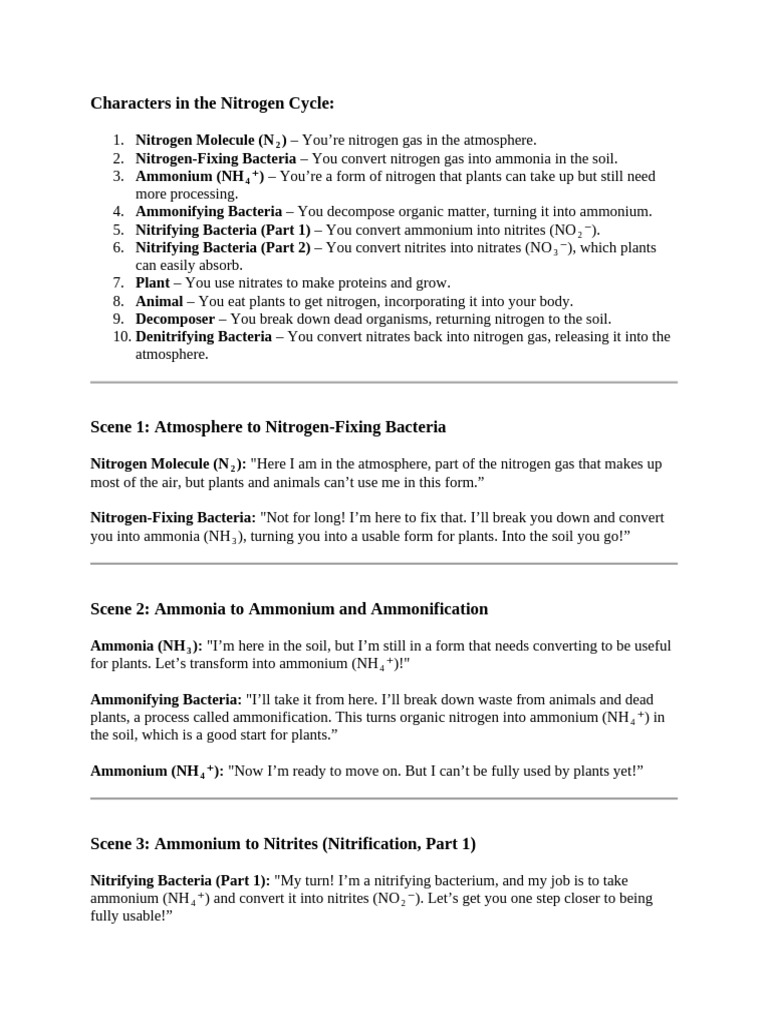 Characters in the Nitrogen Cycle | PDF | Ammonium | Nitrogen