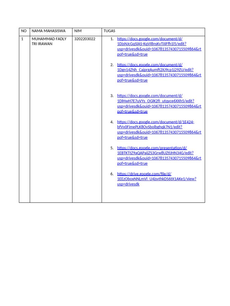 Tugas Ilmu Bahan Muhammad Fadly Tri Irawan | PDF
